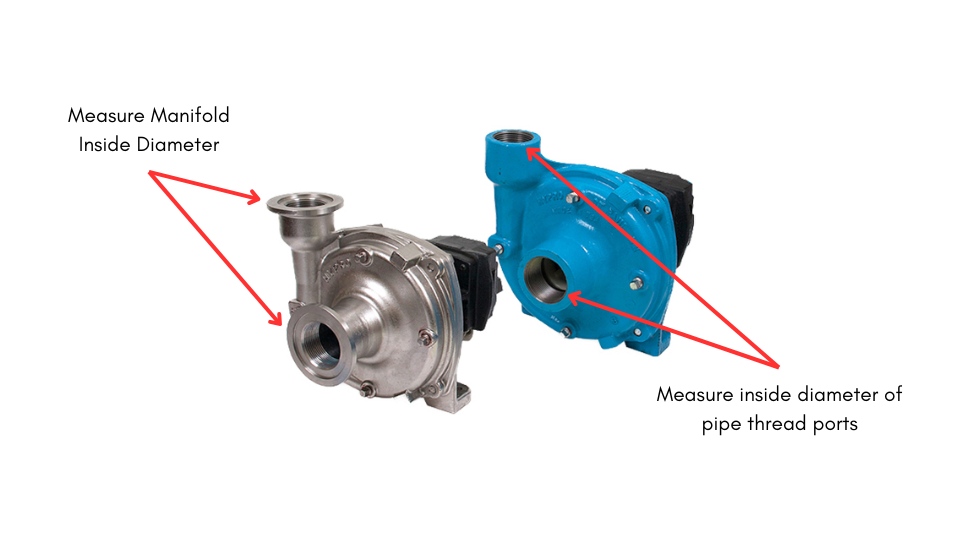 No Model Number? How to Determine Your Hypro Pump Model Number